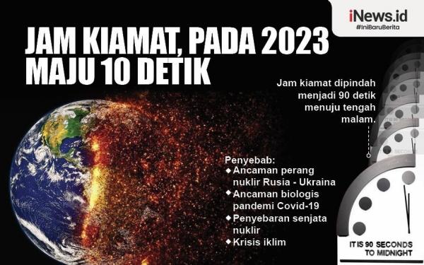 Infografis Mengenal Jam Kiamat Buatan Para Ahli Nuklir