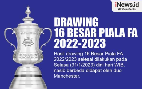 Infografis Hasil Drawing Putaran Kelima Piala FA 2022/2023 Infografis Hasil Drawing Putaran Kelima Piala FA 2022/2023