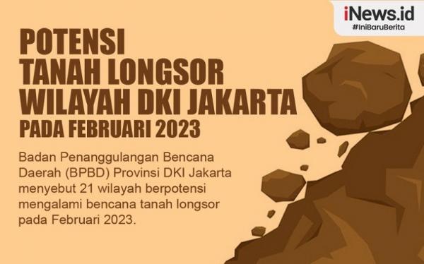 Infografis 21 Wilayah DKI Jakarta Berpotensi Longsor pada Februari