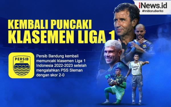 Infografis Persib Kembali ke Puncak Klasemen Liga 1
