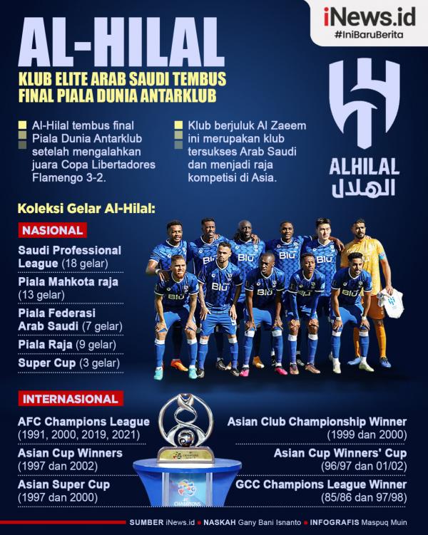 Infografis Profil Al-Hilal Klub Elite Arab Saudi Tembus Final Piala Dunia Antarklub