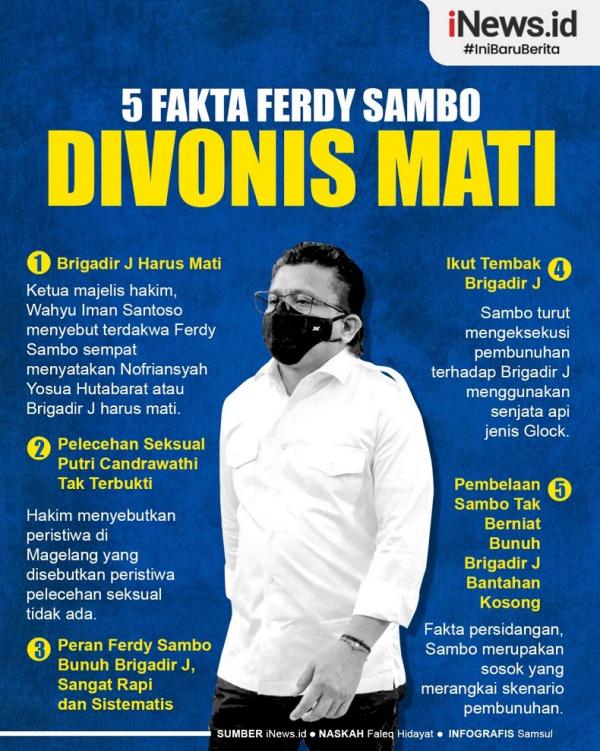 Infografis 5 Fakta Ferdy Sambo Divonis Mati