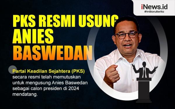 Infografis PKS Resmi Dukung Anies Baswedan sebagai Capres