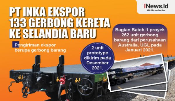 Infografis PT INKA Ekspor 133 Gerbong Kereta ke Selandia Baru