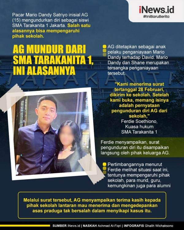 Infografis AG Pacar Mario Dandy Mundur dari SMA Tarakanita 1