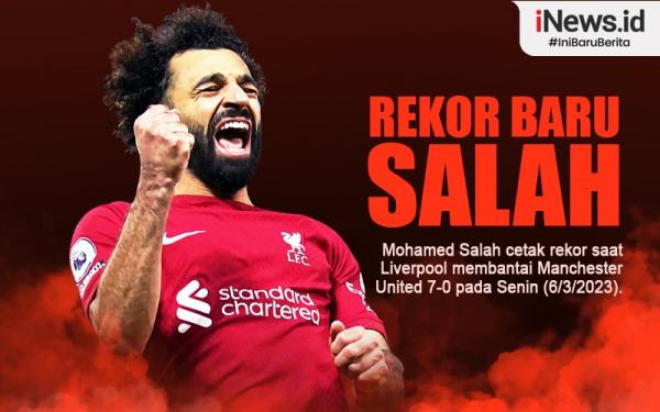 Infografis Mohamed Salah Buat Rekor Baru