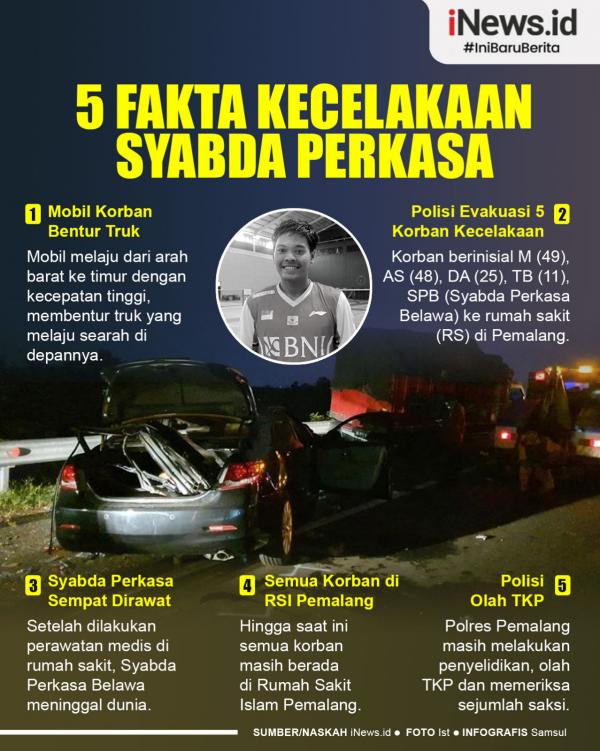 Infografis 5 Fakta Kecelakaan Syabda Perkasa Belawa di Tol Pemalang Infografis 5 Fakta Kecelakaan Syabda Perkasa Belawa di Tol Pemalang