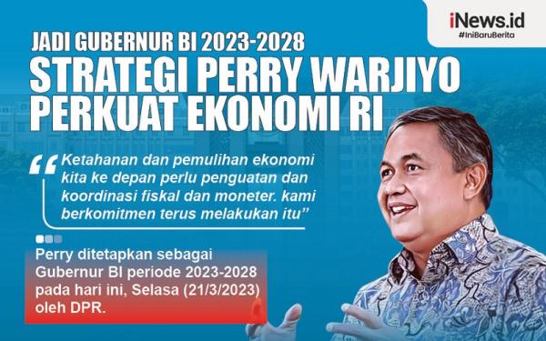 Infografis Jadi Gubernur BI 2023-2028, Strategi Perry Warjiyo Perkuat Ekonomi RI