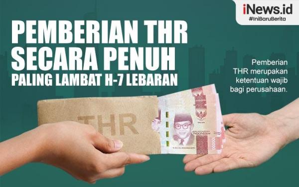 Infogragfis Pemberian THR Paling Lambat H-7 Lebaran 2023