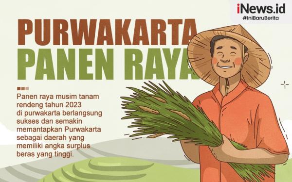 Infografis Purwakarta Panen Raya, Produksi GKG Capai 101,071 Ton