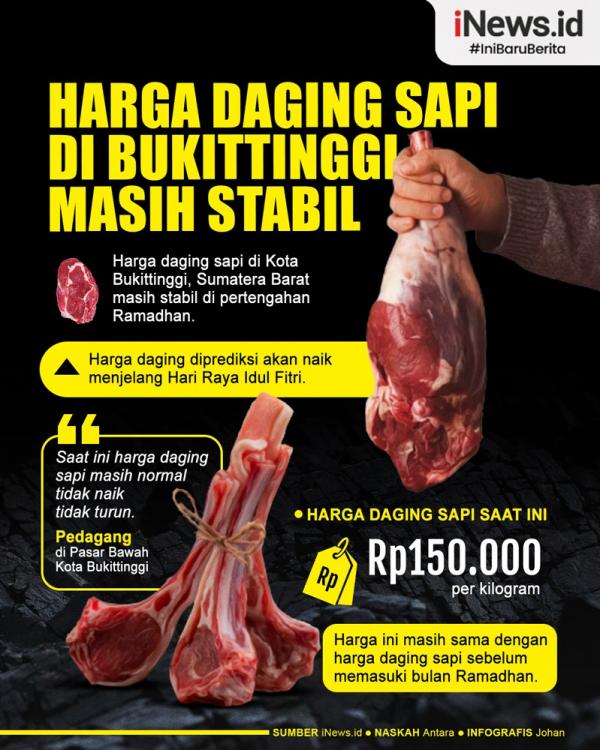 Infografis Harga Daging Sapi di Kota Bukittinggi Masih Stabil di Pertengahan Ramadhan