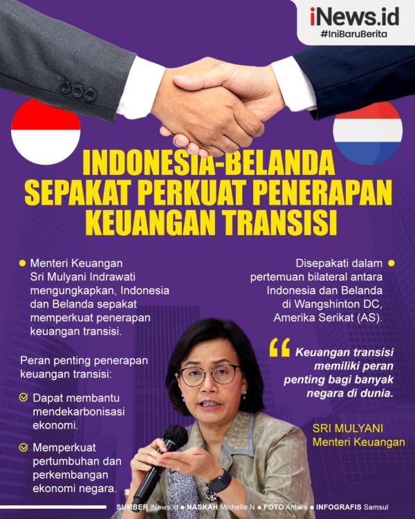 Infografis Indonesia-Belanda Sepakat Perkuat Penerapan Keuangan Transisi