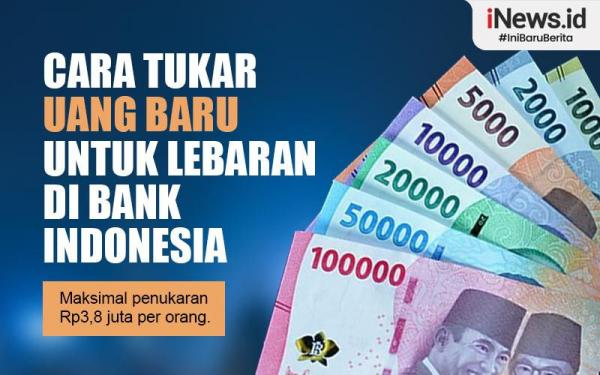 Infografis Cara Tukar Uang Baru untuk Lebaran di Bank Indonesia