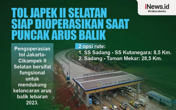 Infografis Tol Japek II Selatan Siap Dioperasikan pada Puncak Arus Balik Lebaran