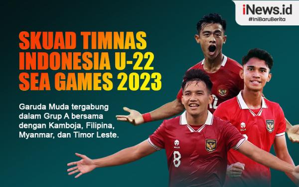 Infografis Daftar 20 Pemain Timnas Indonesia U-22 untuk SEA Games 2023