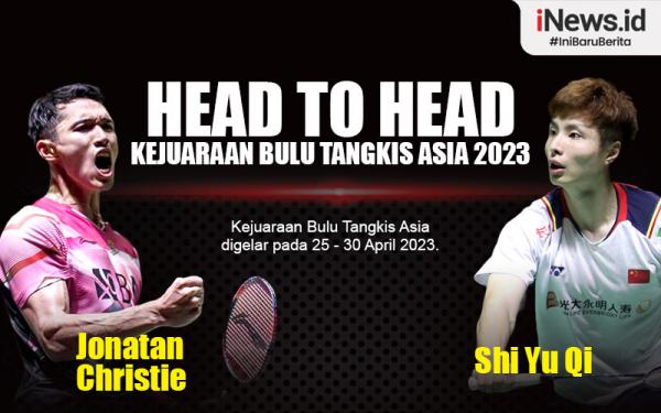 Infografis Head to Head Jonatan Christie Vs Shi Yu Qi Badminton Asia Championships 2023