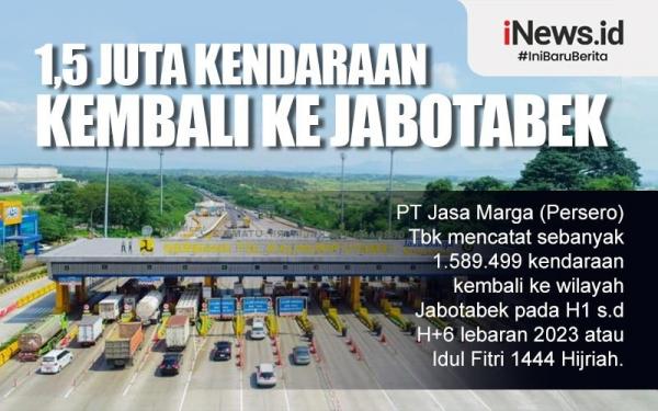 Infografis 1,5 Juta Kendaraan Kembali ke Jabotabek