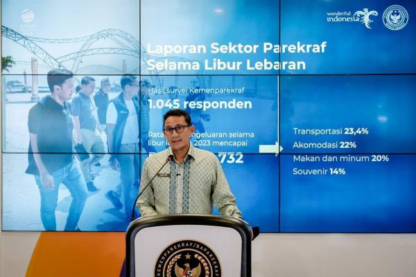 Potensi Ekonomi Sektor Parekraf Capai Rp335,3 Triliun di Masa Mudik Lebaran 2023