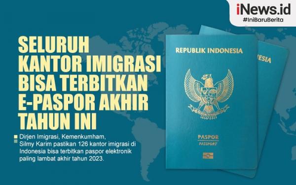 Infografis Semua Kantor Imigrasi Bisa Terbitkan e-Paspor Akhir Tahun Ini