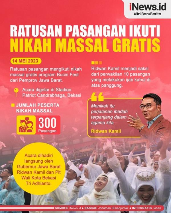 Infografis Ratusan Pasangan Ikuti Nikah Massal Gratis