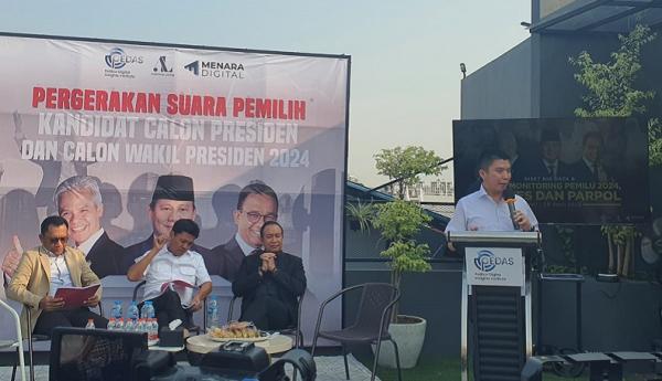 Riset Big Data Versi Pedas 71 Persen Sentimen Publik Positif Terhadap
