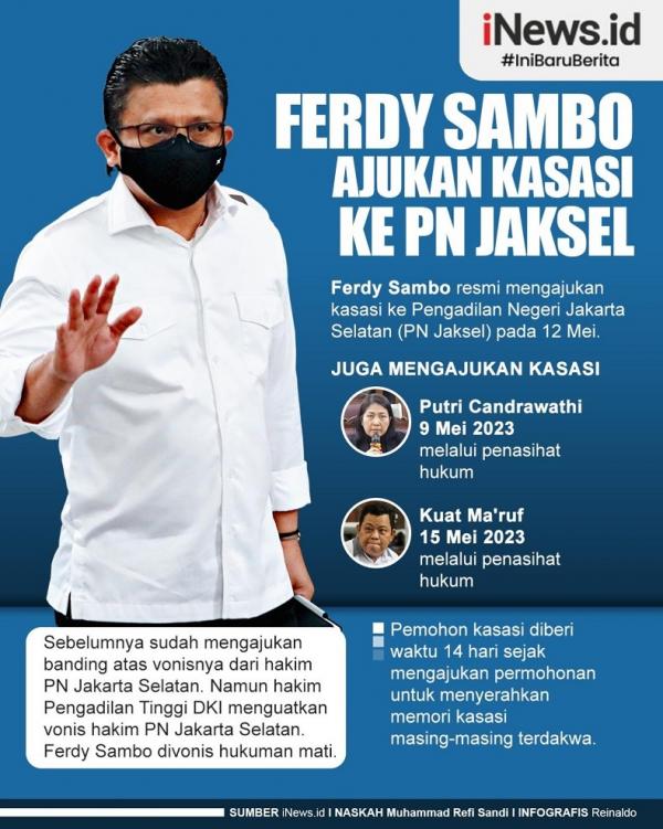 Infografis Ferdy Sambo Ajukan Kasasi ke PN Jaksel