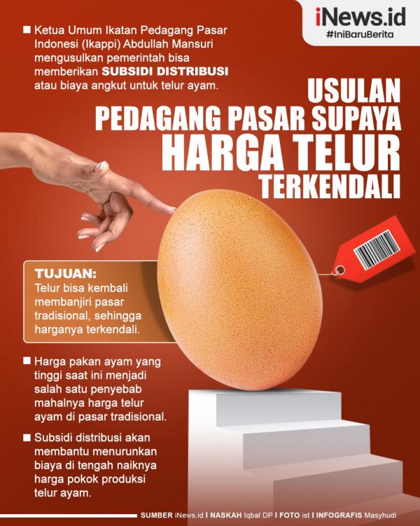 Infografis Usulan Pedagang Pasar supaya Harga Telur Terkendali