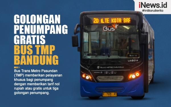 Infografis Golongan Penumpang Gratis Bus TMP Bandung