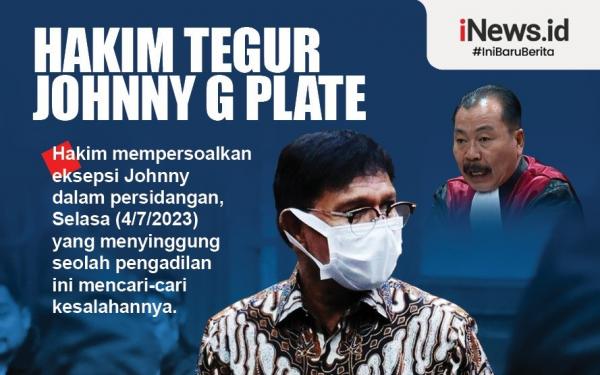 Infografis Hakim Tegur Johnny G Plate di Persidangan