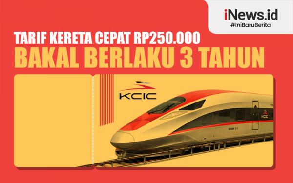 Infografis Tarif Kereta Cepat Jakarta-Bandung Rp250.000 Bakal Berlaku 3 Tahun