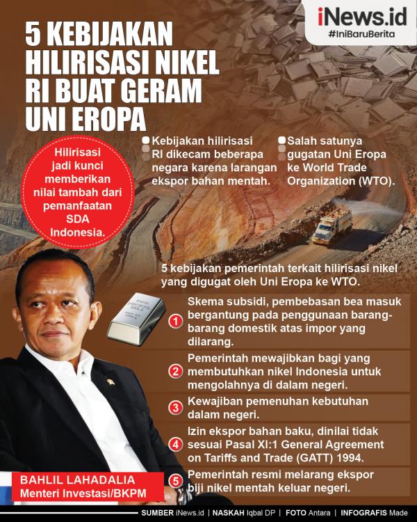 Infografis 5 Kebijakan Hilirisasi Nikel RI Buat Geram Uni Eropa