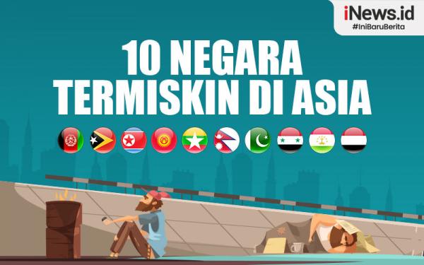 Infografis 10 Negara Termiskin di Asia Infografis 10 Negara Termiskin di Asia