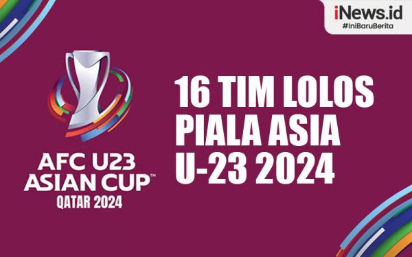 Infografis 16 Tim Lolos Piala Asia U-23 2024