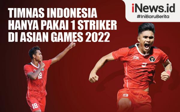Infografis Timnas Indonesia Hanya Pakai 1 Striker di Asian Games 2022