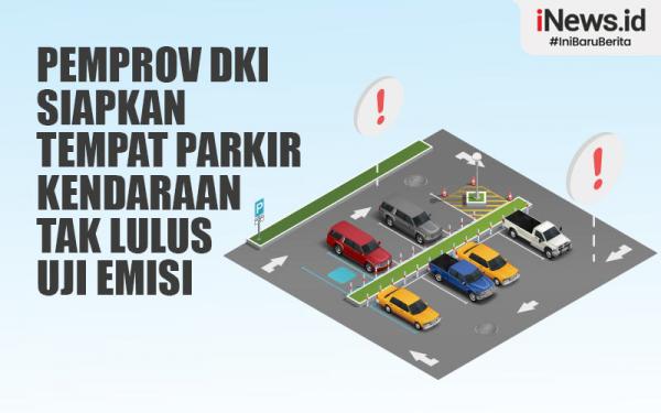Infografis Pemprov DKI Siapkan Tempat Parkir untuk Kendaraan Tak Lulus ...
