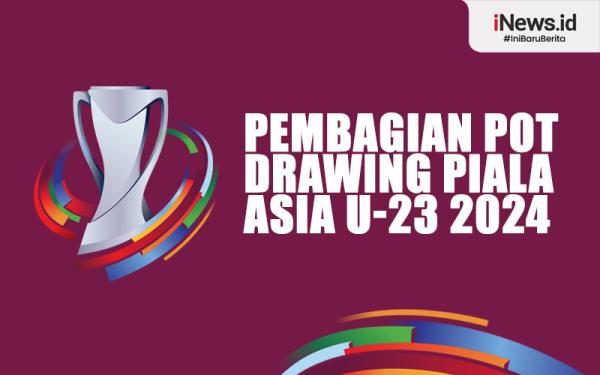 Infografis Daftar Pot Drawing Piala Asia U-23 2024