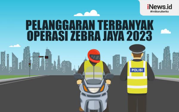 Infografis Pelanggaran Terbanyak Operasi Zebra Jaya 2023