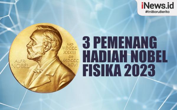 Infografis Pemenang Hadiah Nobel Fisika 2023