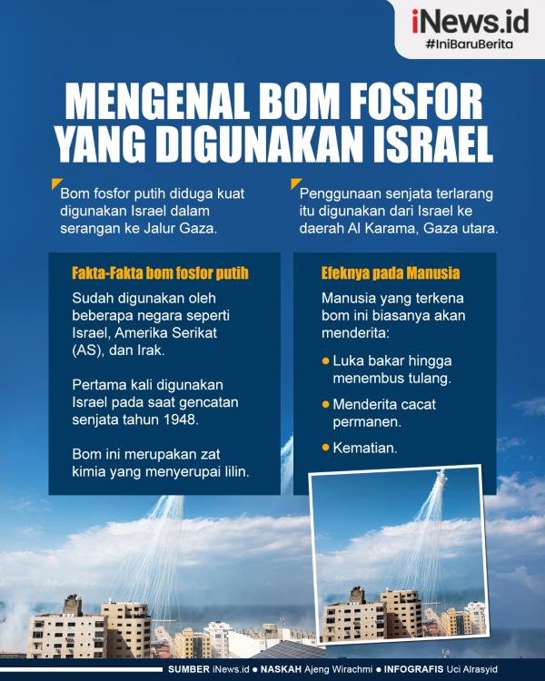 Infografis Mengenal Bom Fosfor yang Digunakan Israel