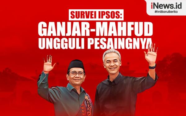 Infografis Ganjar-Mahfud Ungguli Pesaingnya dalam Survei Ipsos