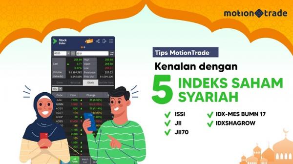 Yuk Kenalan dengan 5 Indeks Saham Syariah dari MotionTrade