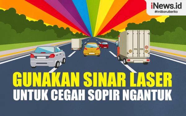 Infografis Sinar Laser Unik di Jalan Tol China