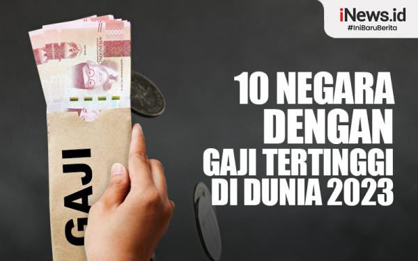 Infografis 10 Negara dengan Gaji Tertinggi di Dunia 2023