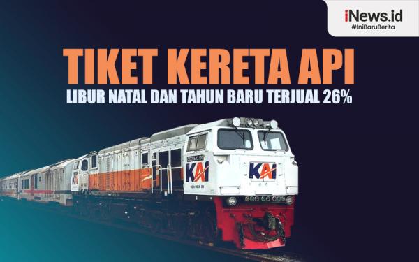 Infografis Tiket Kereta Api Libur Natal dan Tahun Baru Terjual 26%