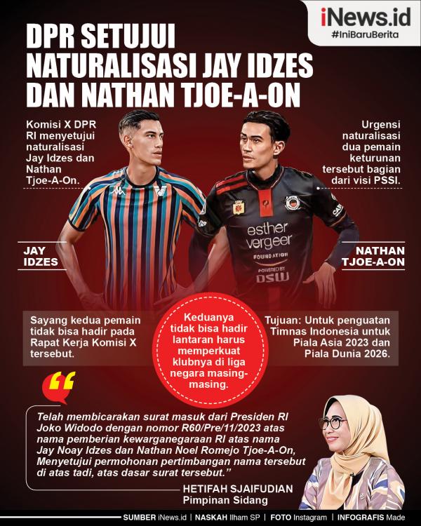 Berpacu Waktu, Naturalisasi Jay Idzes dan Nathan Dibahas di Sidang Paripurna DPR Besok