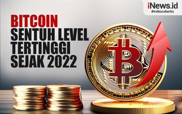 Infografis Harga Bitcoin Sentuh Level Tertinggi sejak April 2022