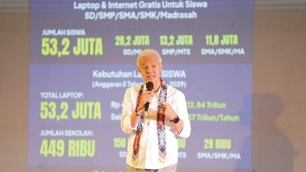Pacu Pembangunan Nasional, Ganjar Komitmen Hadirkan Internet Gratis ... Pacu Pembangunan Nasional, Ganjar Komitmen Hadirkan Internet Gratis ...