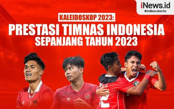 Prestasi Timnas Indonesia di 2023: Lolos Piala Asia, Raih Emas SEA ...