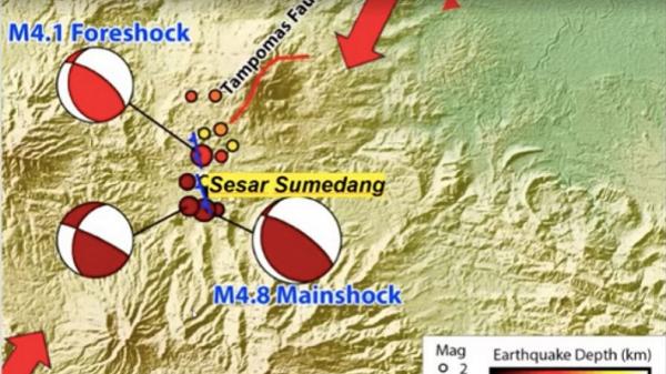 Daftar 11 Sesar Aktif Penyebab Gempa Bumi di Jawa Barat, Terbaru Sesar ...