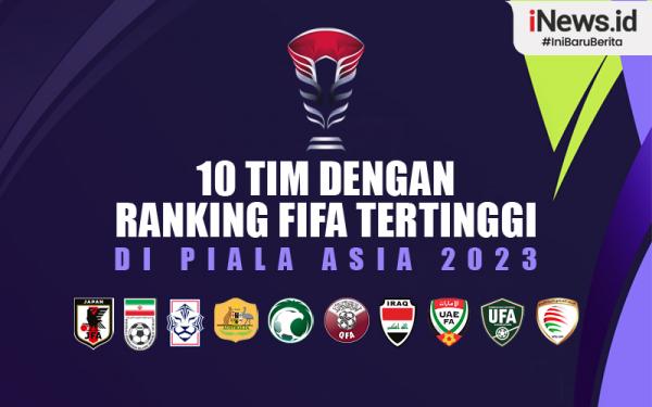 Infografis Daftar 10 Tim dengan Ranking FIFA Tertinggi di Piala Asia 2023